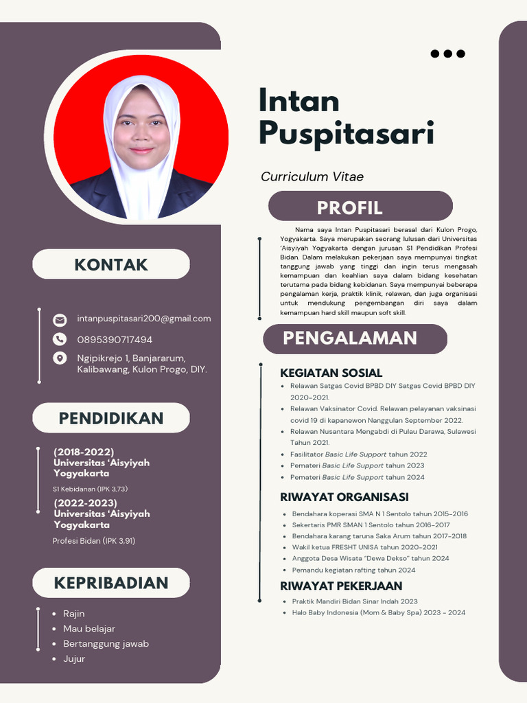 Profil Intan Puspitasari, Bidan Profesional | PDF
