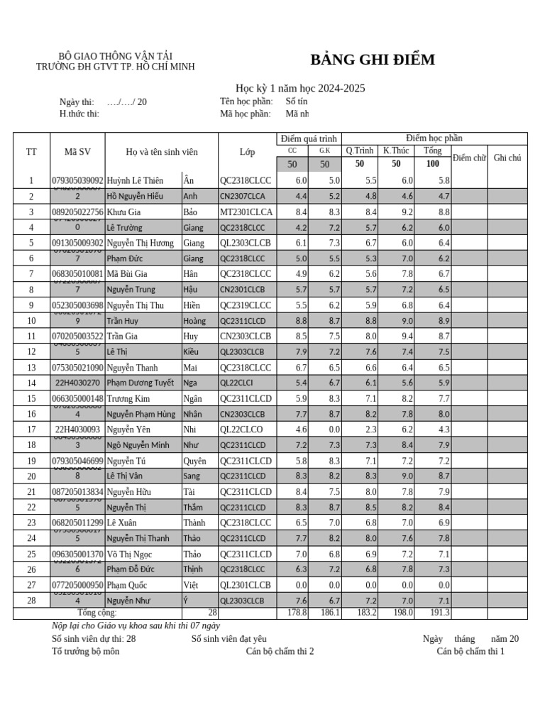 Giao Trinh Kinh Te Chinh Tri Mac Lenin Chuyen Tu Hinh Sang Excel