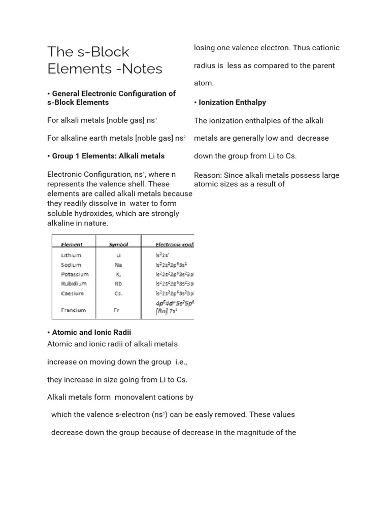 The s-BLOCK ELEMENTS - NOTES | PDF | Ion | Hydroxide