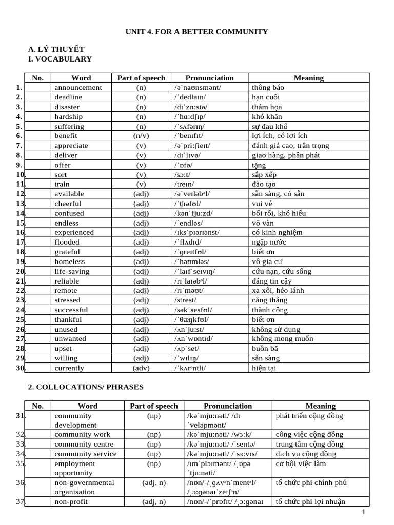 Unit 4. For A Better Community (Home) | PDF