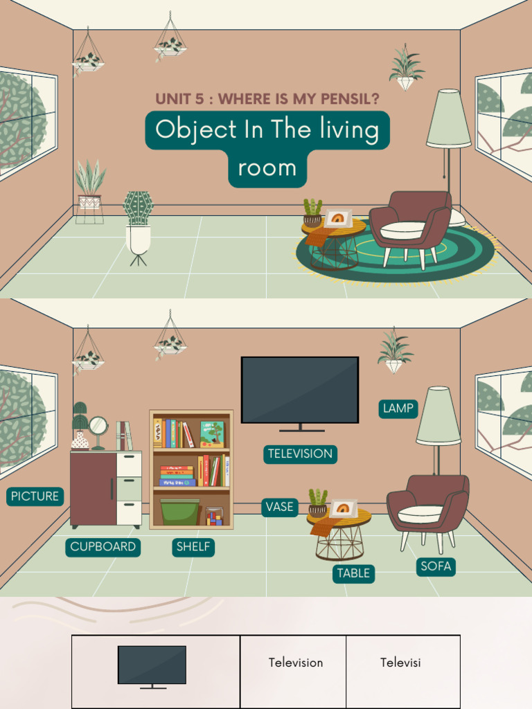 Identifying Objects in a Living Room | PDF