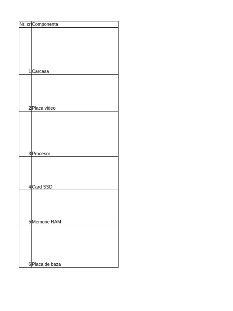 Fisier de Lucru | PDF | Computer Hardware | Personal Computers