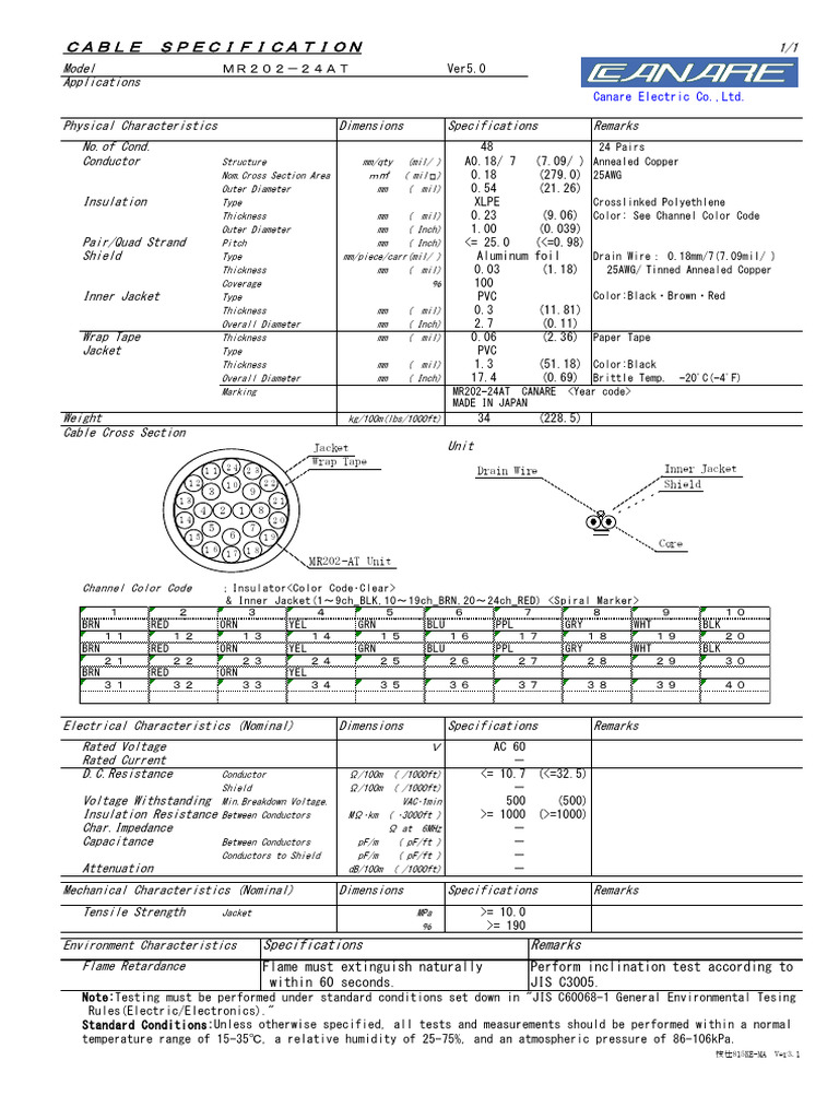 MR202 24AT (Specifications) | PDF | Electrical Conductor | Insulator ...