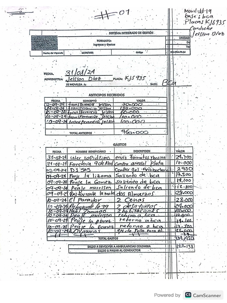 Formato de Caja | PDF