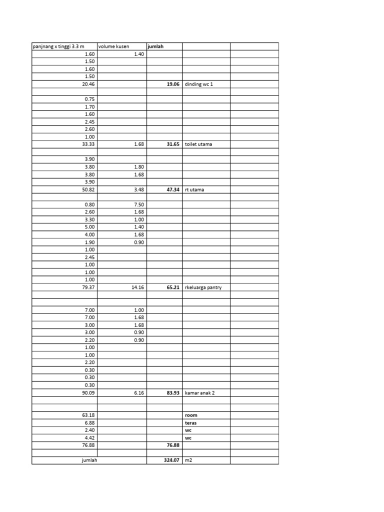 Volume Keramik Bangli | PDF