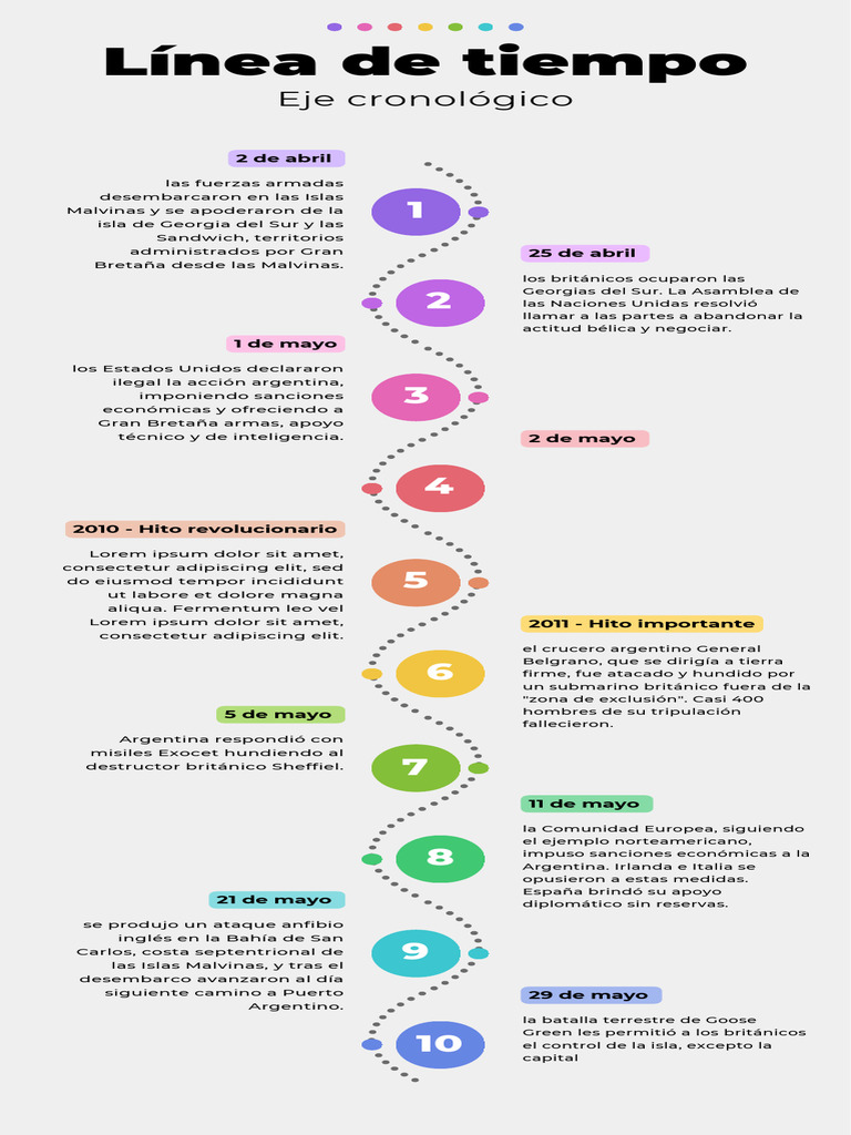 Infografía Cronológica Línea de Tiempo Timeline Sencillo Moderno Multicolor - 20241029 - 161805 ...