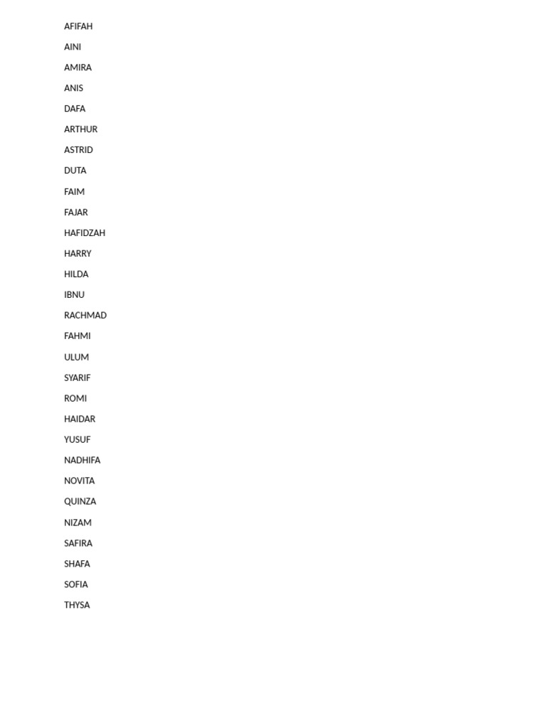 Nama Siswa 6A 2024 | PDF