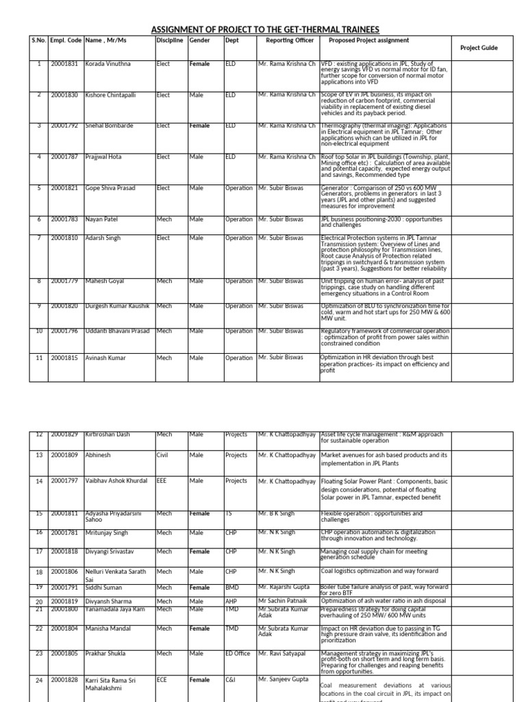 Project Assignments for Get-Thermal Trainees | PDF | Cogeneration ...