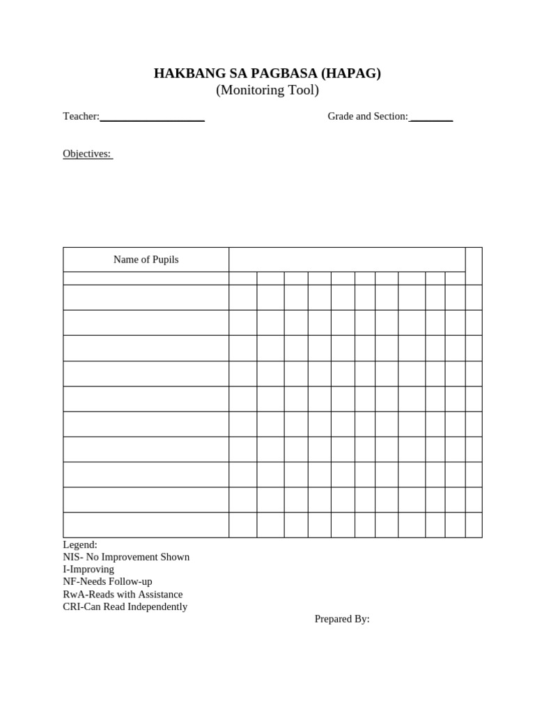 HAPAG: Reading Monitoring Tool | PDF