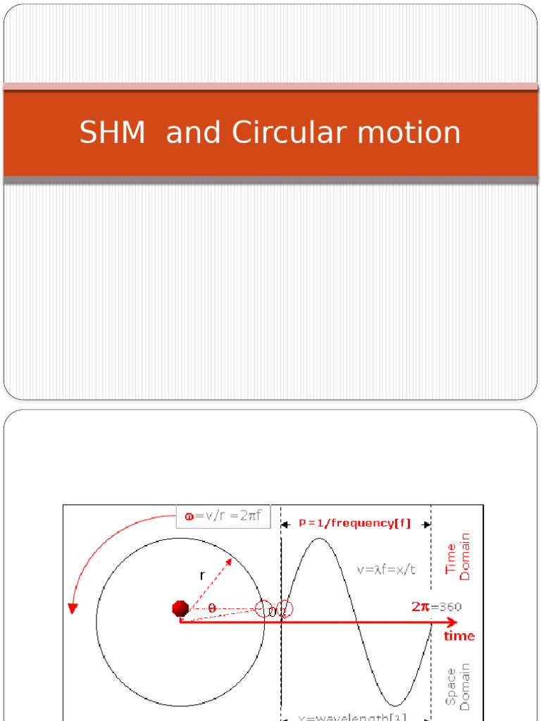 SHM and Circular Motion | PDF