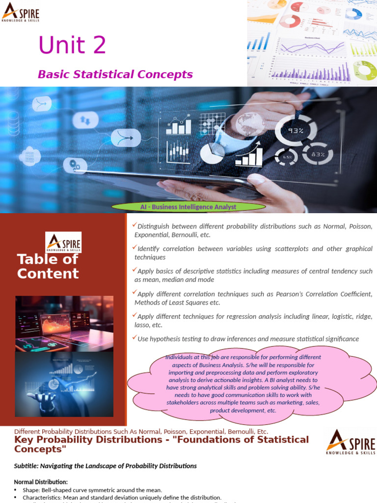 AIBIA 2 - Basic Statistical Concepts | PDF | Regression Analysis | Statistics