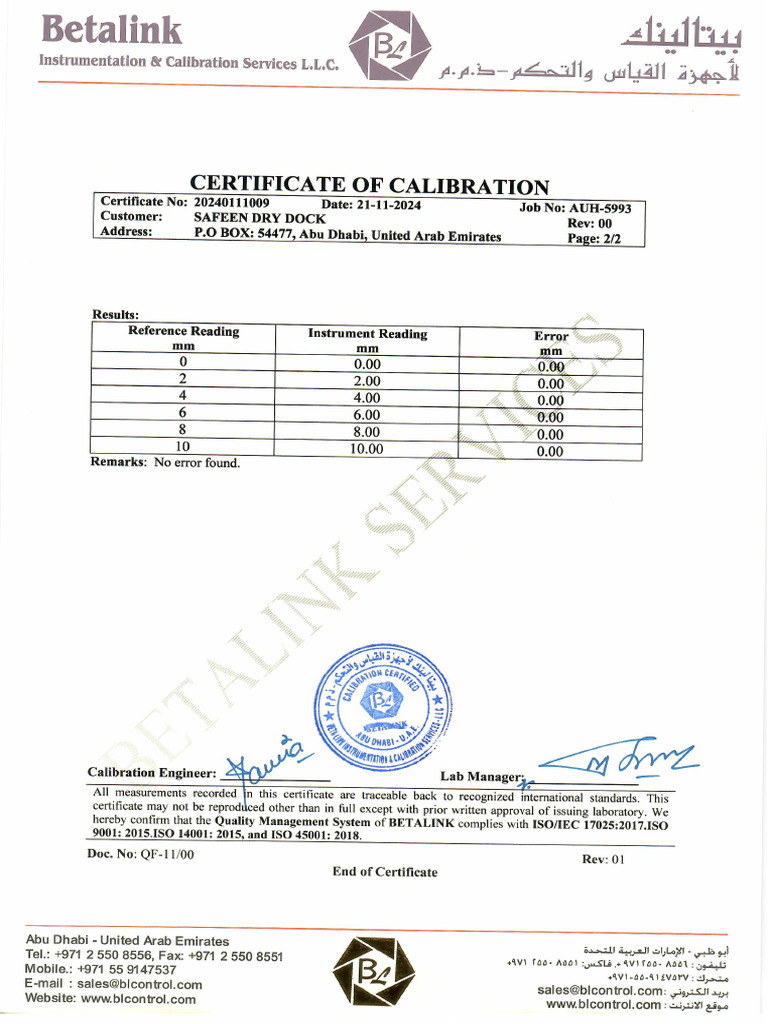 Calibration Certificate-12 | PDF