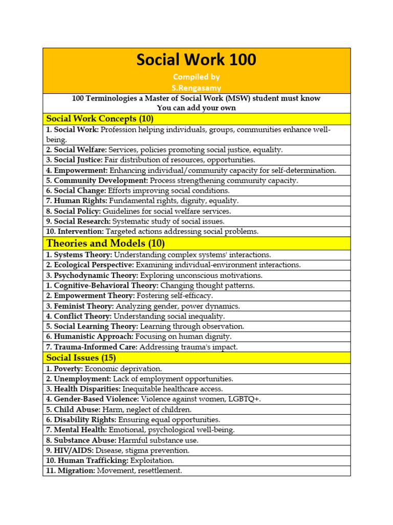Social Work 100 | PDF | Psychotherapy | Social Work