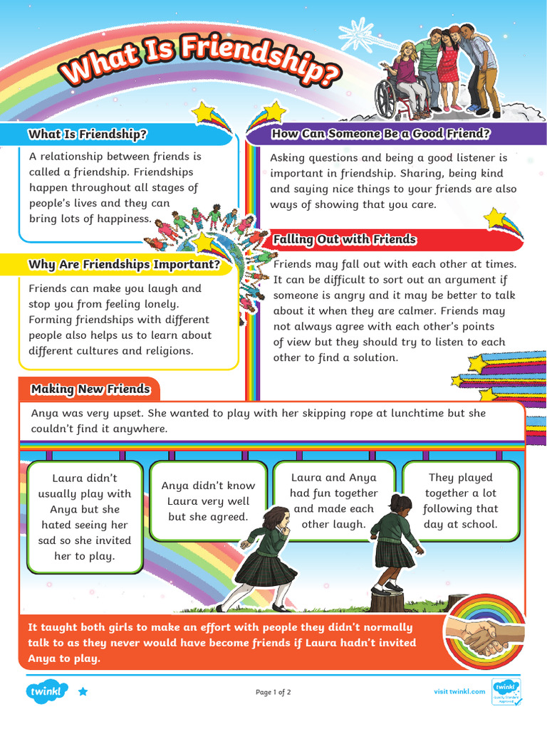 LKS2 What Is Friendship Differentiated Reading Comprehension Activity ...