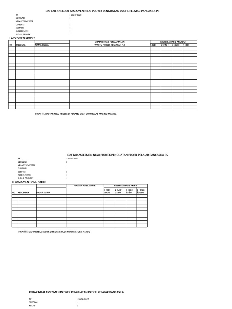 Daftar Nilai Proyek P5 | PDF