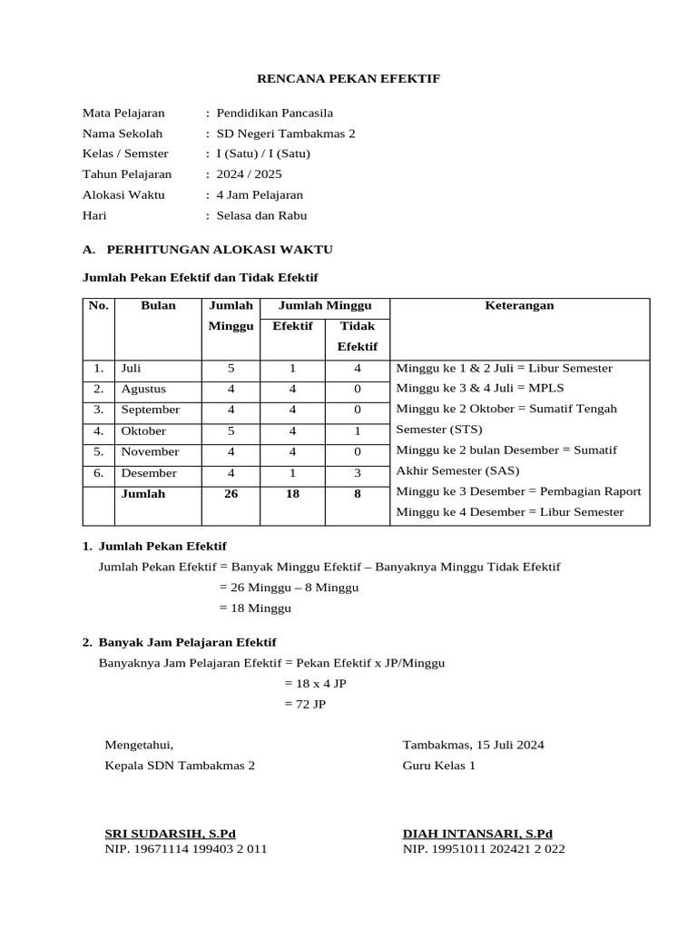 Rpe - Intan - Pendidikan Pancasila | PDF