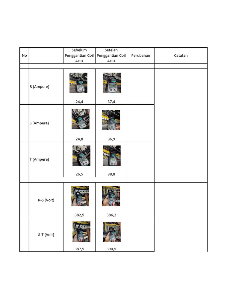Anjay Mabar | PDF