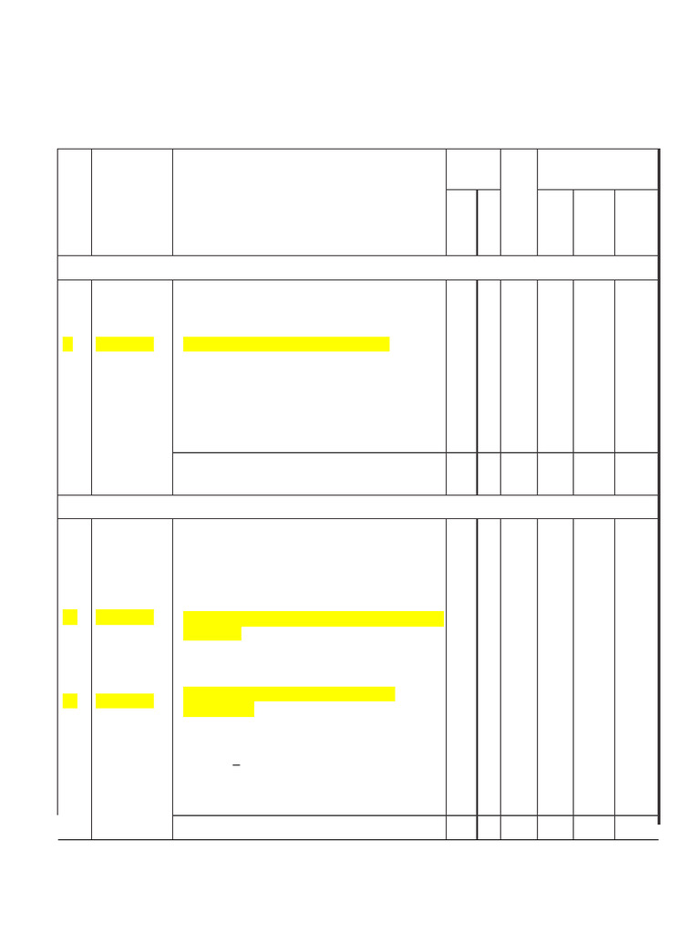 Bca Syllabus | PDF | Computer Programming | Computing