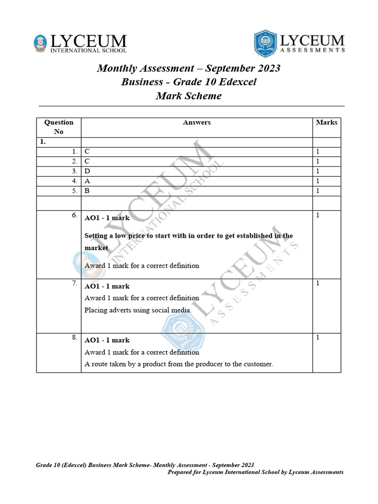 Grade 10 Edexcel Business Mark Scheme | PDF | Pricing | Brand