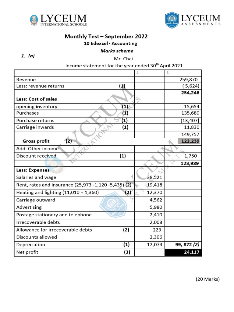 Grade 10 Income Statement Examples | PDF | Expense | Net Income