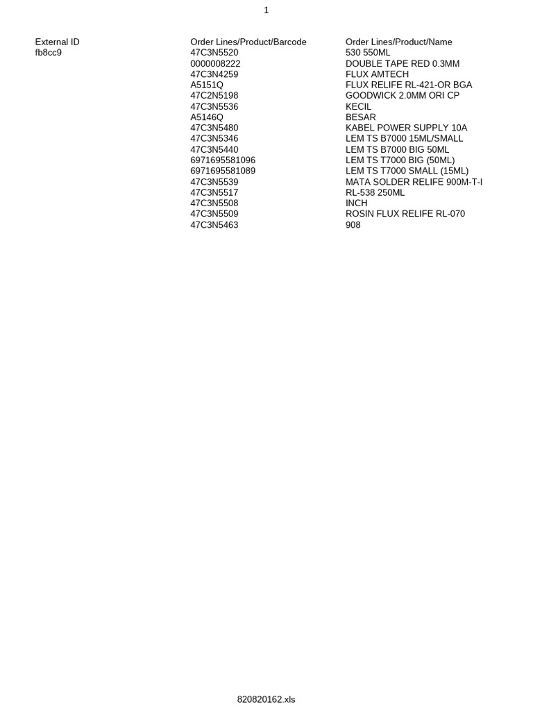 Product Order List with Quantities | PDF