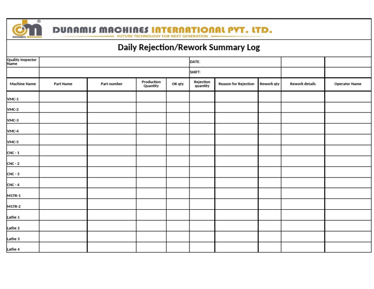 Daily Rejection Summary Log Pdf