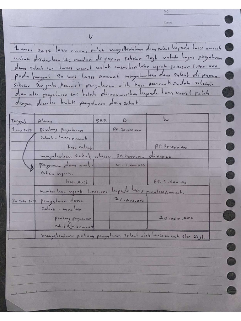 MUHAMMAD HABIBI (Aks ZISWAF) | PDF