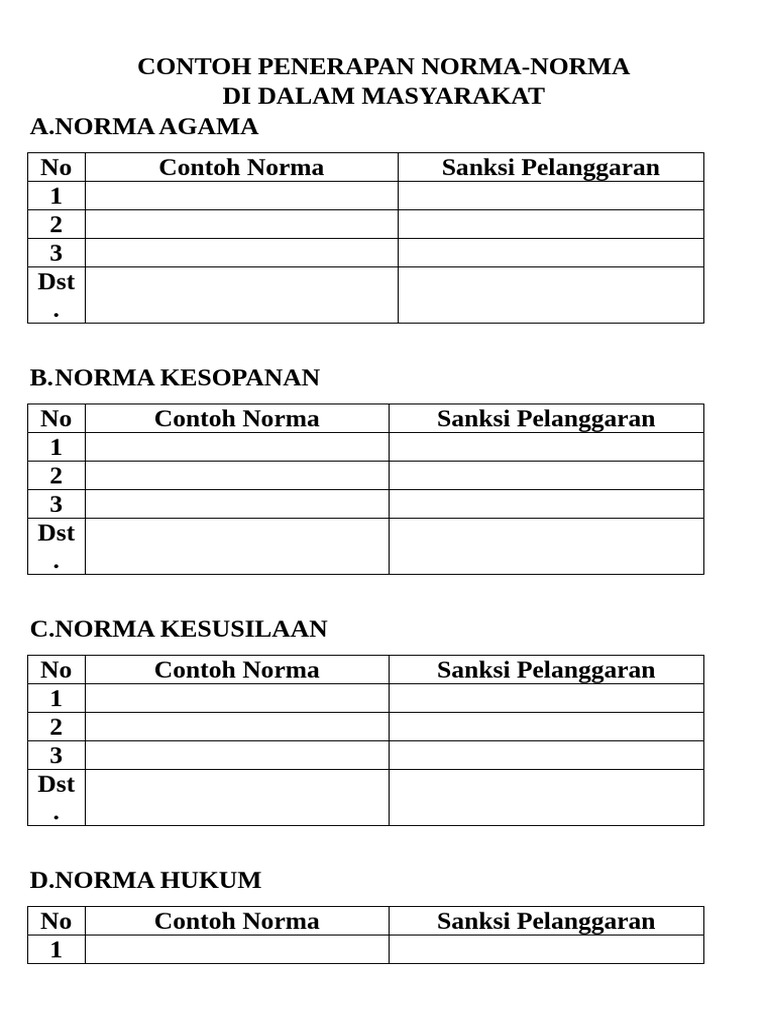 Contoh Penerapan Norma dalam Masyarakat | PDF