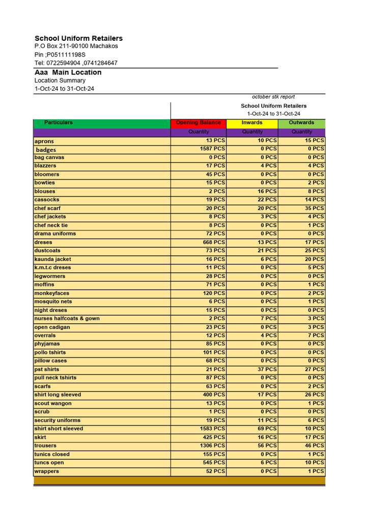 October STK | PDF | Military Personal Equipment | Uniforms