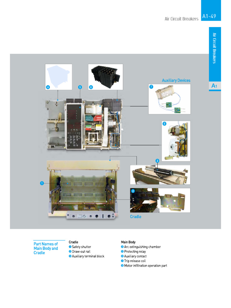EM - Low-Voltage - Catalogue - EM - 22.01 (61-70) | PDF