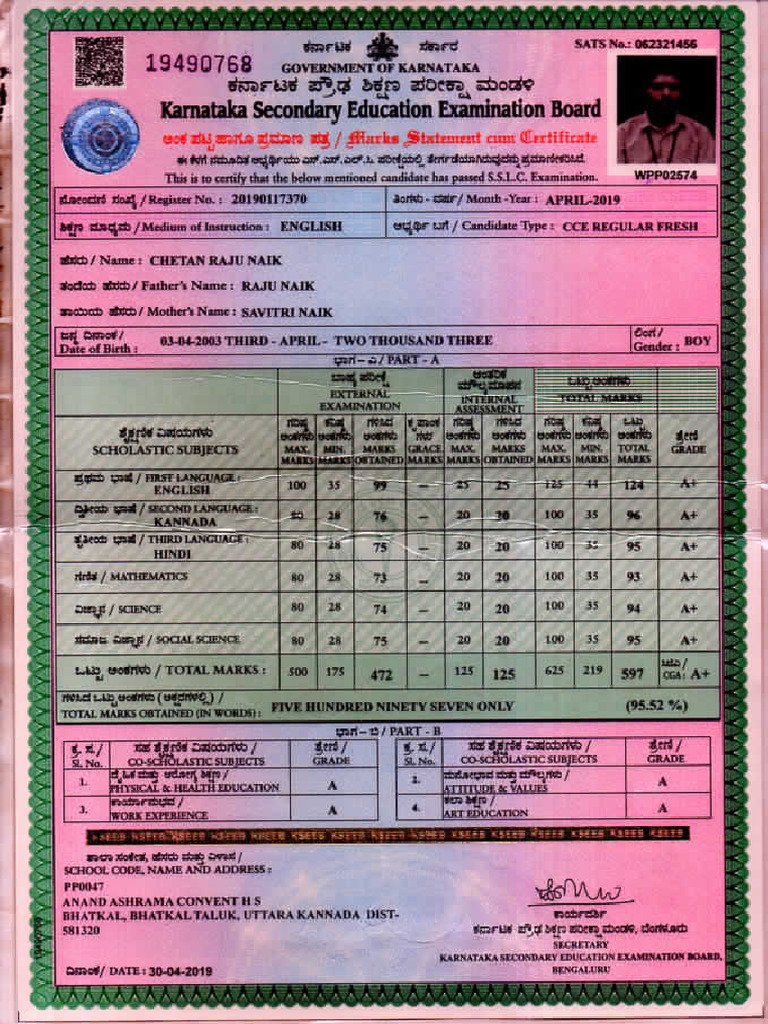 SSLC Marks Card | PDF