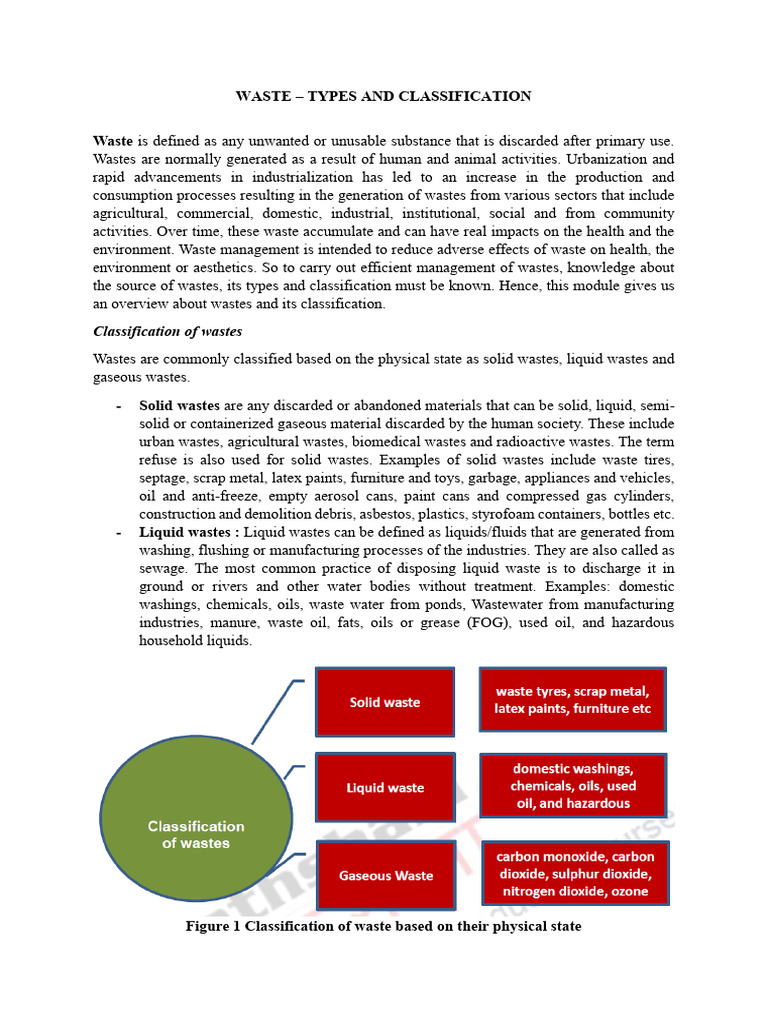 Unit 1 Notes - WM | PDF | Waste | Biodegradation