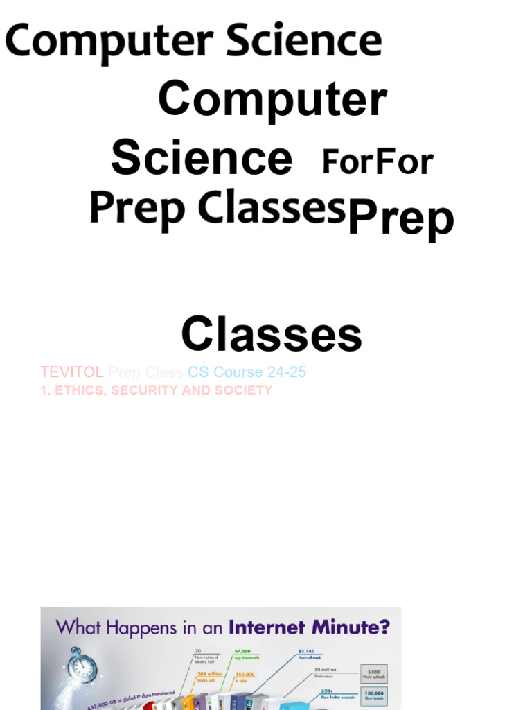 CS For Prep Presentation-STUDENT | PDF | Cybercrime | Cyberwarfare