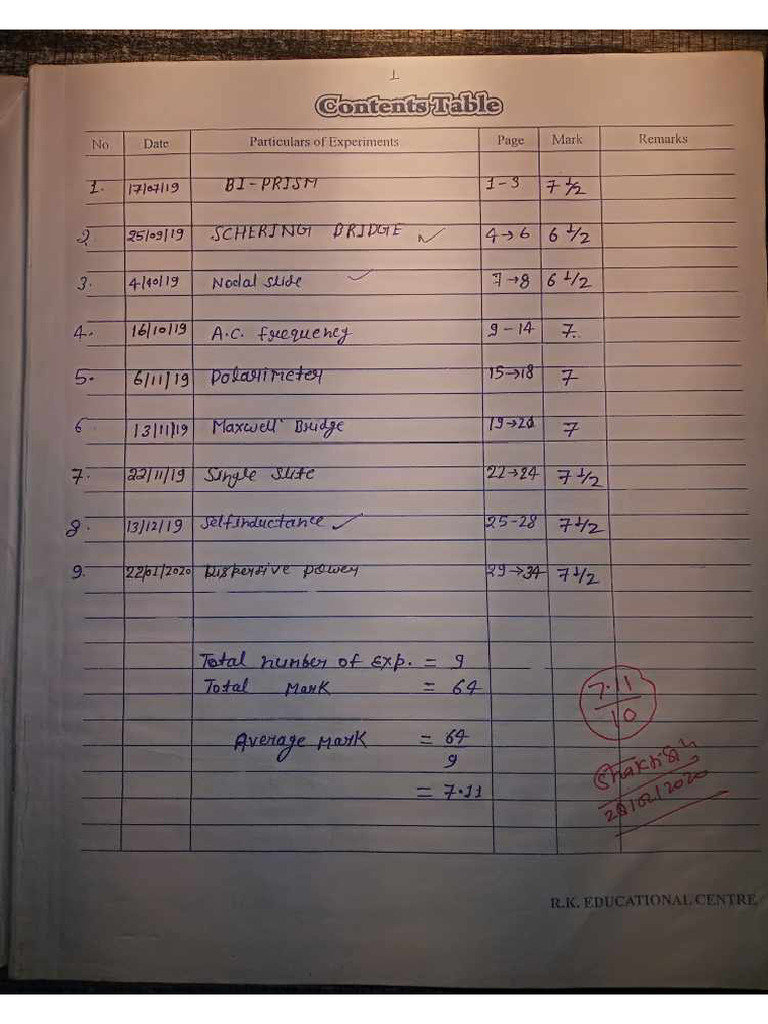 Phy Practical File BSC 2 | PDF