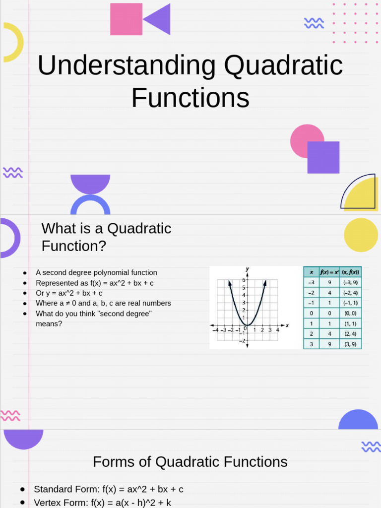 Math 9 - Quadratic Functions | PDF | Mathematics | Algebra