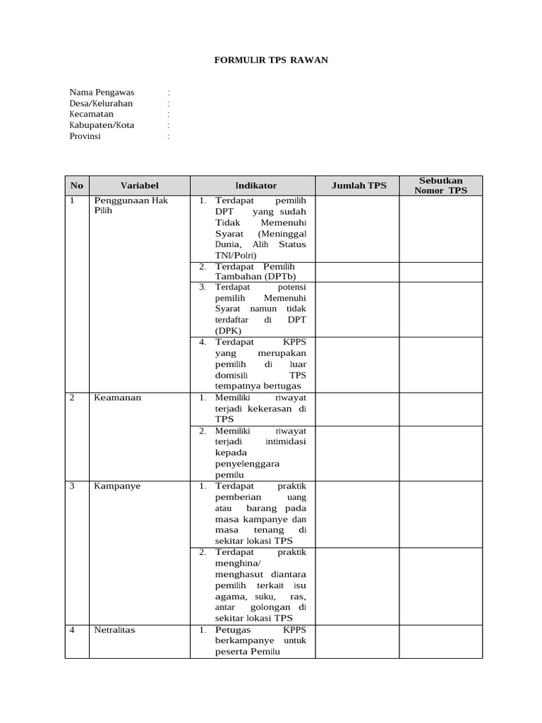 Formulir TPS Rawan Pemilu | PDF