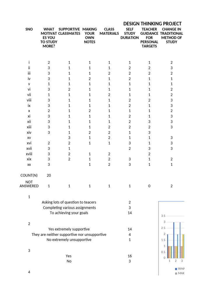 DT Excel | PDF