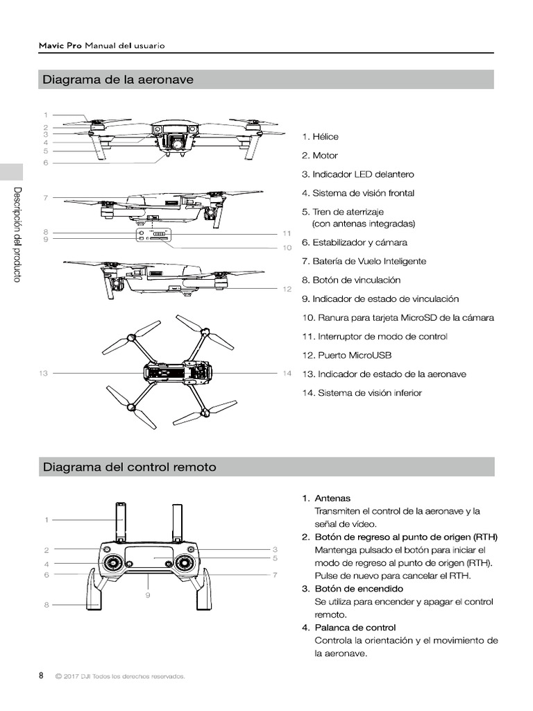Partes Del Dron | PDF