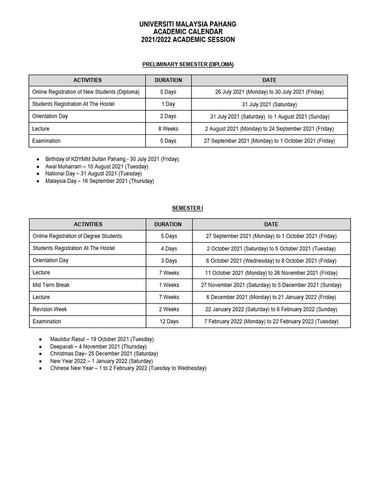 Ump Academic Calendar Sesssion 20212022 (Bi) | PDF | Academic Term ...