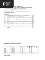 WPC Full Practical | PDF