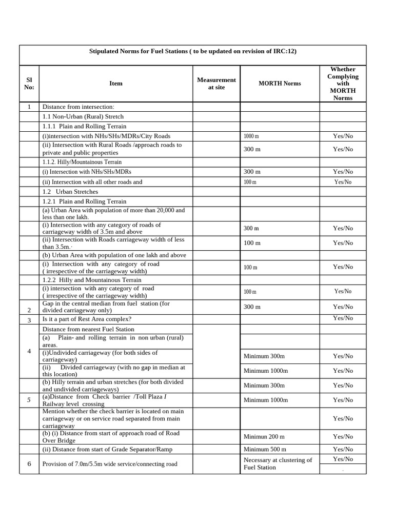 Stipulated Norms For Fuel Stations - CHECKLIST | PDF | Road | Transport ...