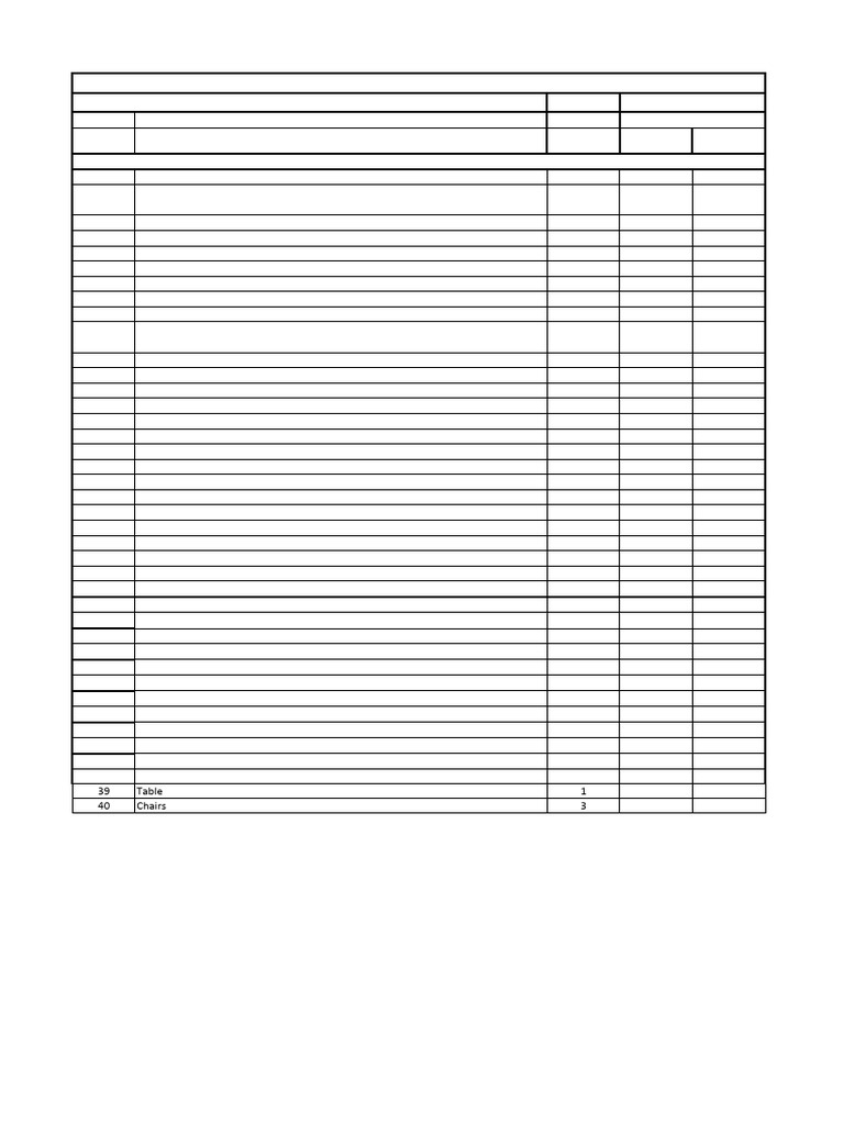 First Aid Contents Check List (As Per Bocw Act) | PDF