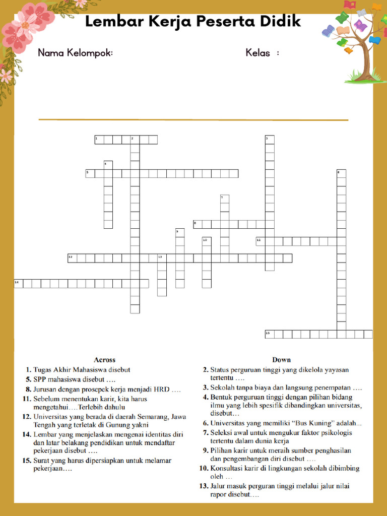 LKPD TTS Karir | PDF