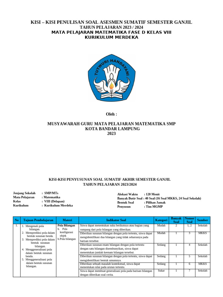 Kisi-Kisi Asesmen Sas Ganjil MTK 8 23-24 | PDF