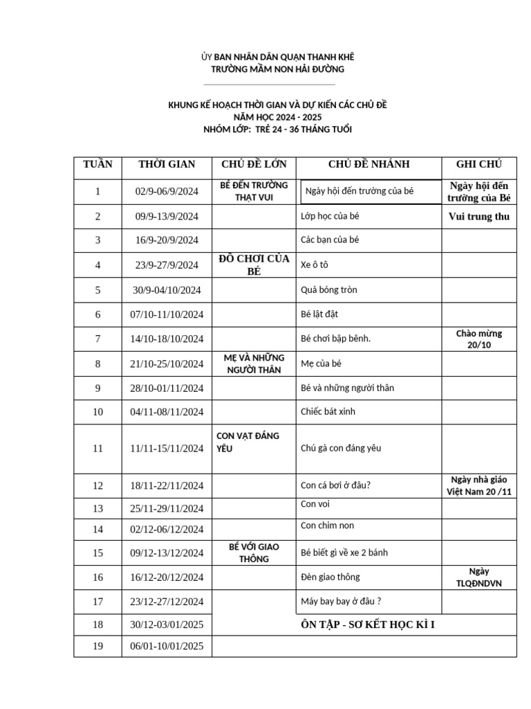 KHUNG CT LỚP BÉ TRỐNG 24-25 | PDF