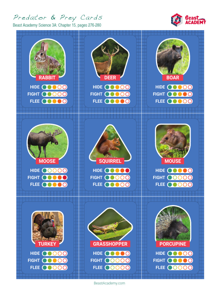 Predator Prey Cards | PDF | Coyote | Predation