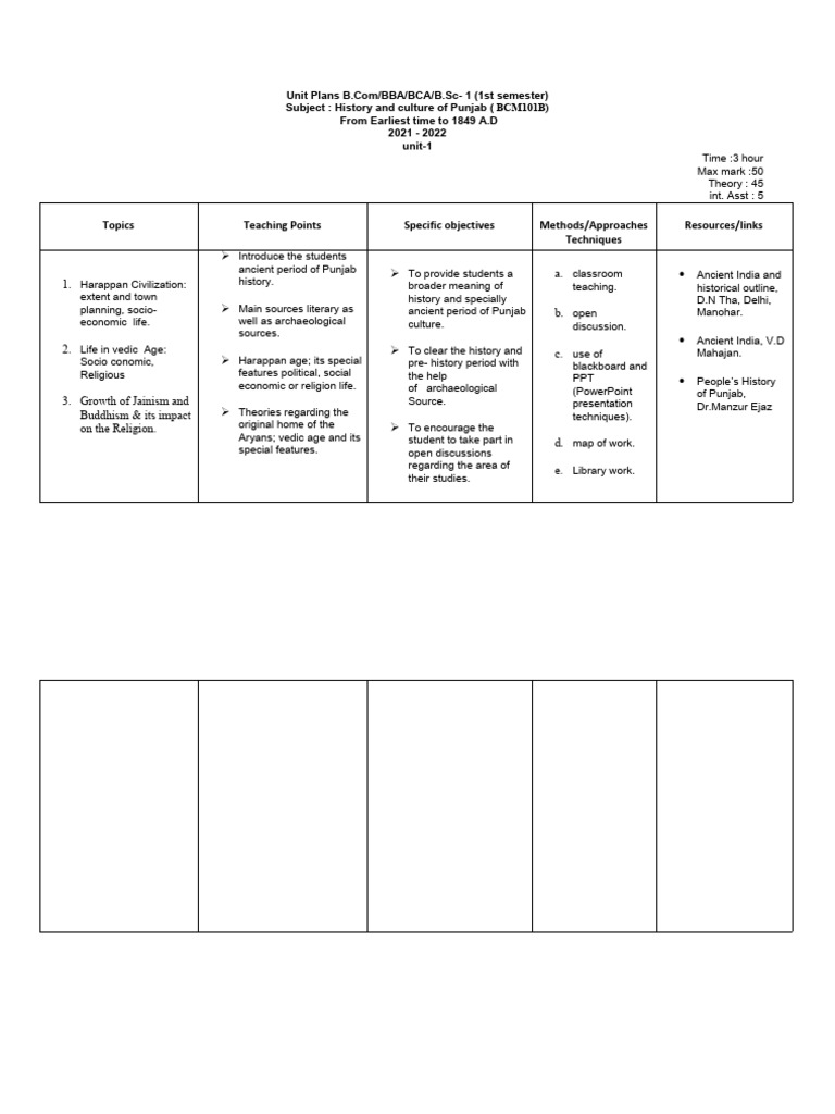 HCPM | PDF | Punjab | Nāstika
