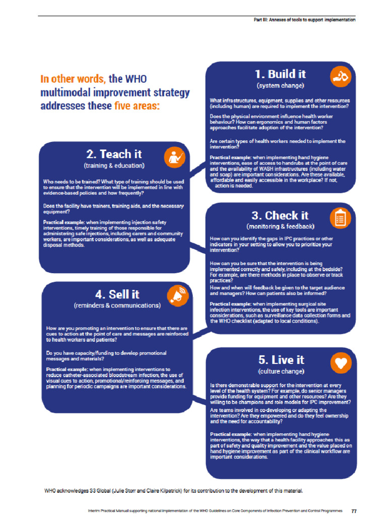 Multimodal Strategies | PDF