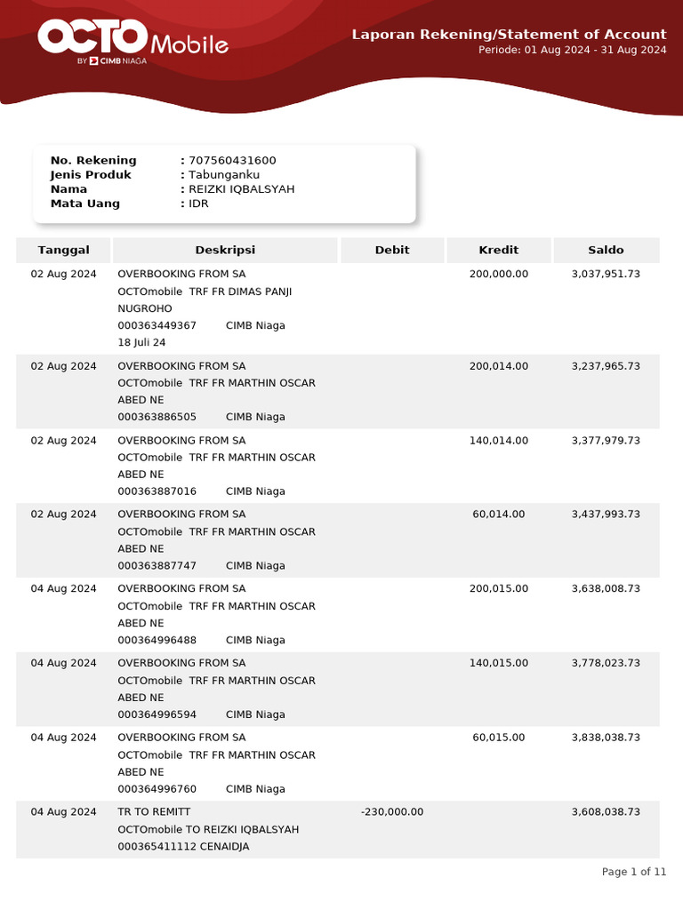 CASA Statement Aug2024 21112024112905 PDF | PDF | Banking | Financial Services