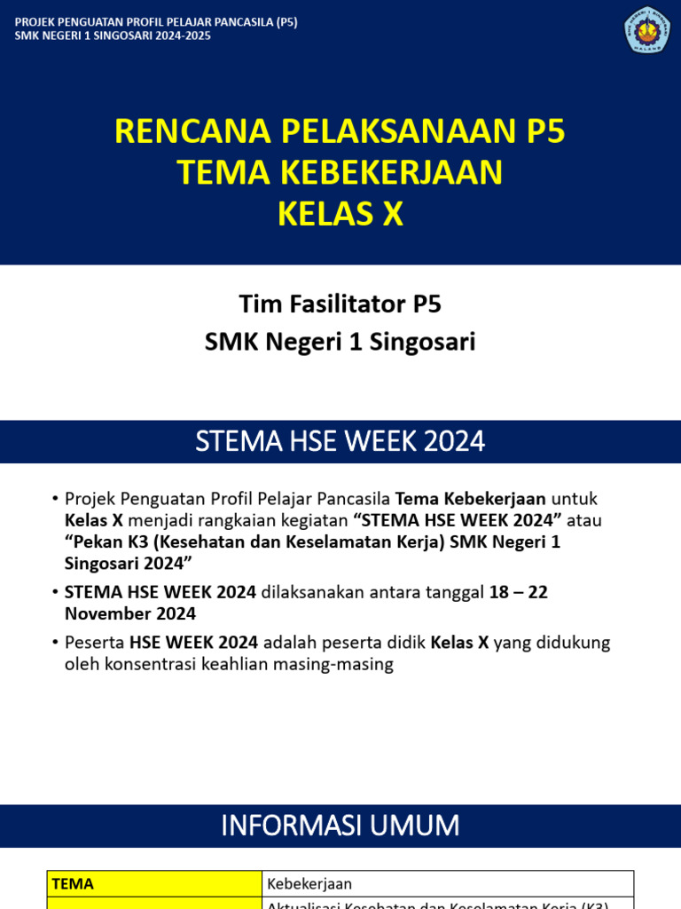 P5 Kesehatan dan Keselamatan Kerja SMK | PDF